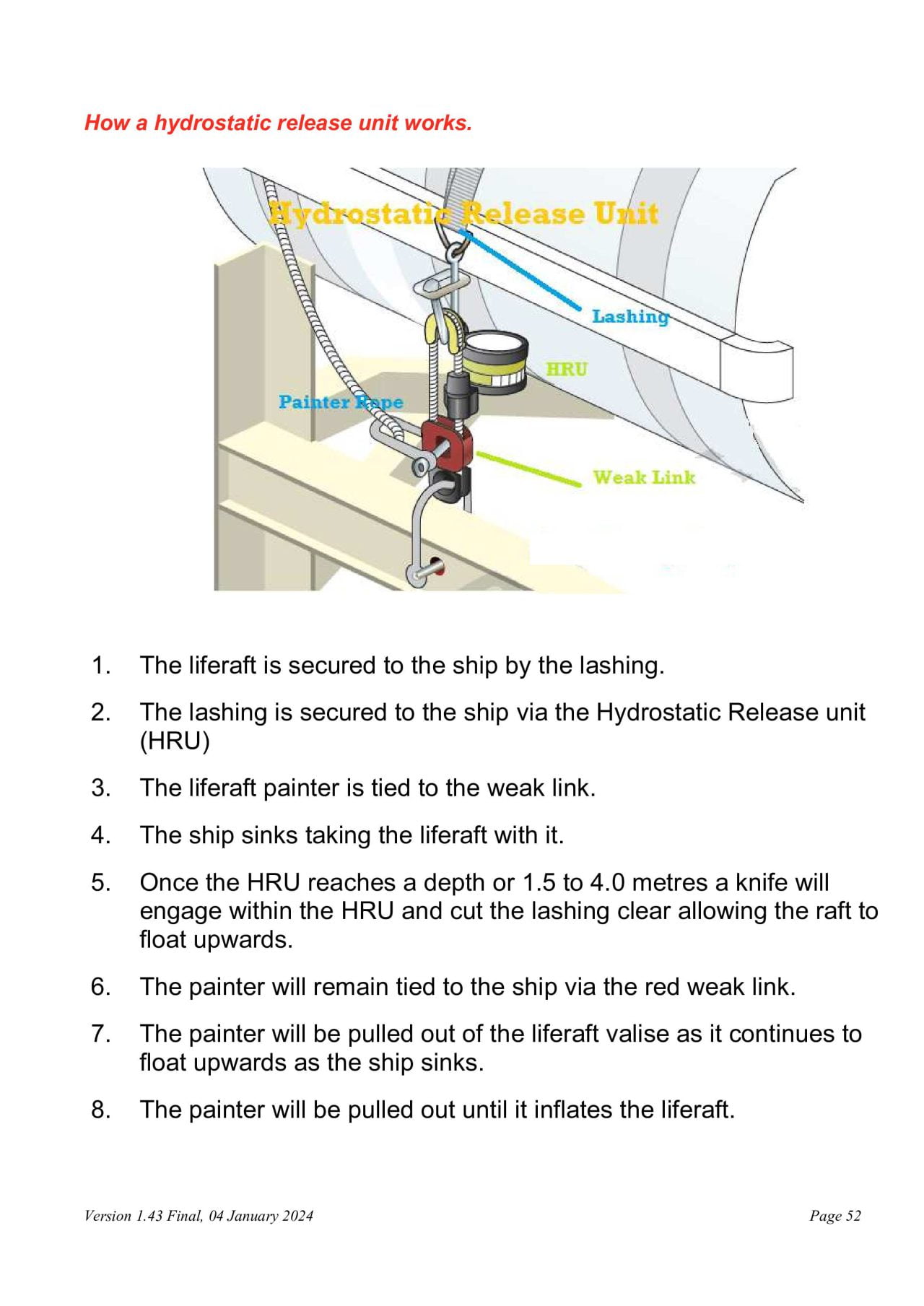 Training & Emergency Procedures - UK Passenger Vessel Consultancy